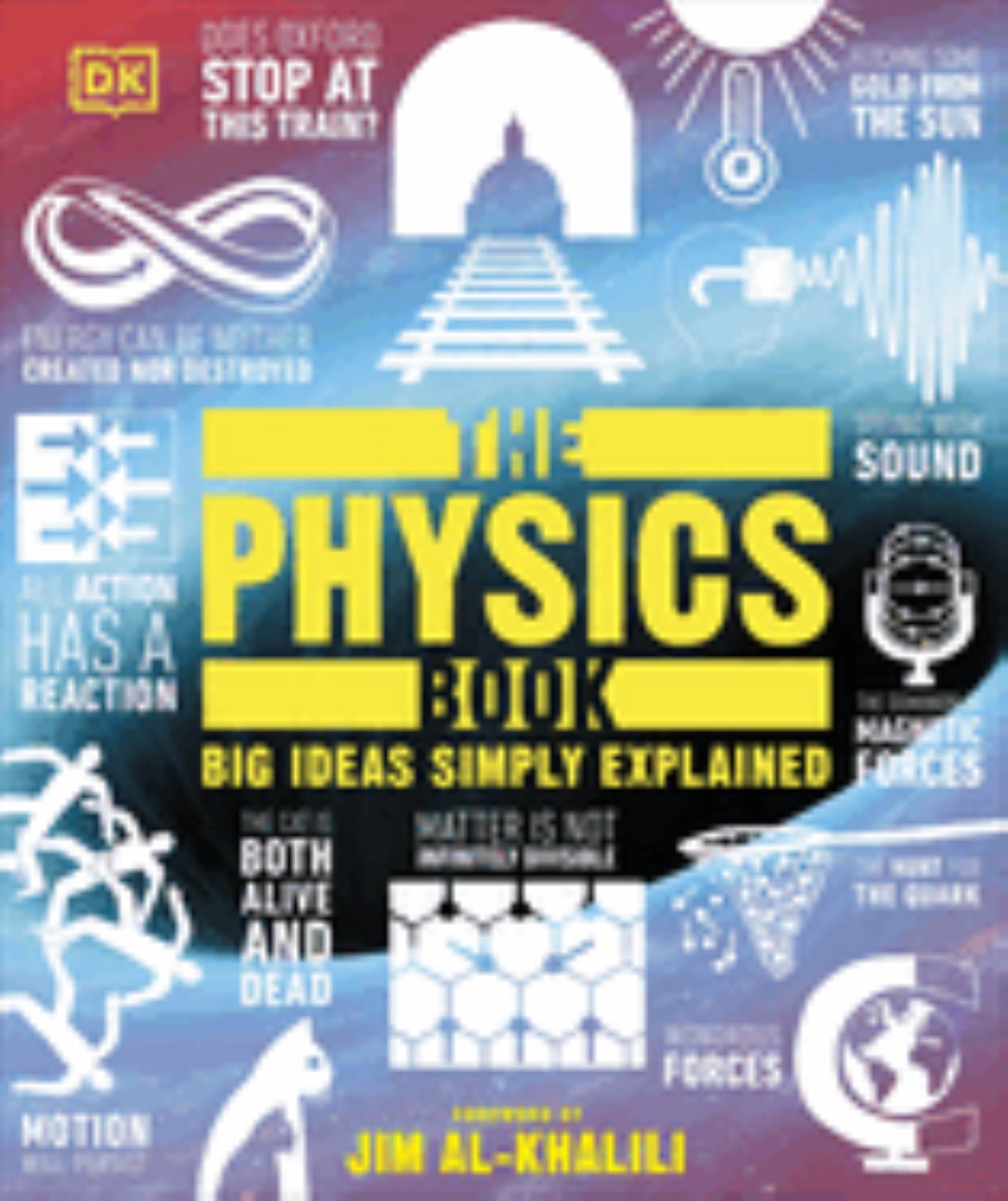 Physics Book Big Ideas Simply Explained – Unity Books