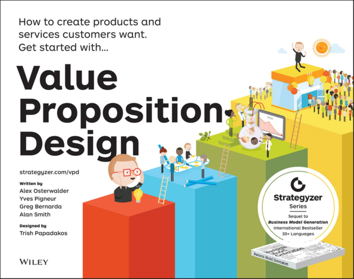 Value Proposition Design – Unity Books